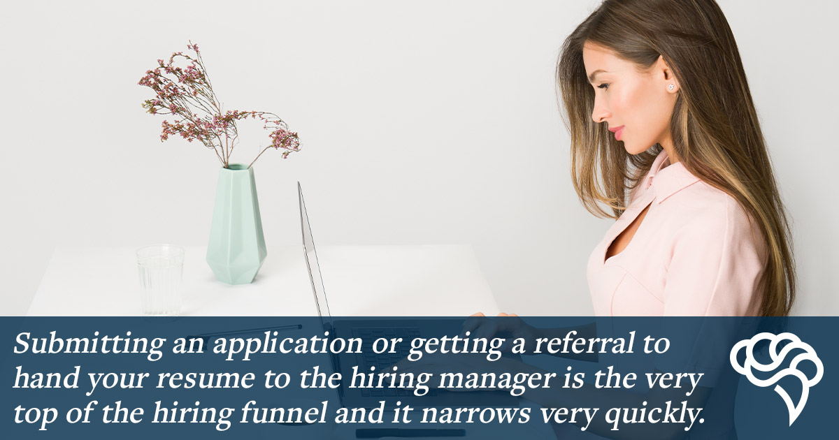 21-Point Interview Presentation Checklist For PhDs